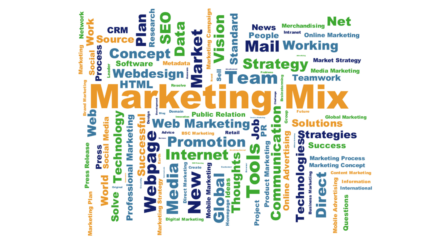 Marketing Mix Strategy for B2B Companies - VA Partners